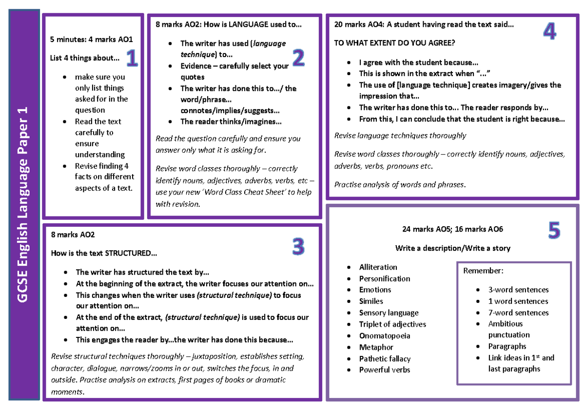 GCSE English Language Paper Strategies and Sample Analysis Techniques ...