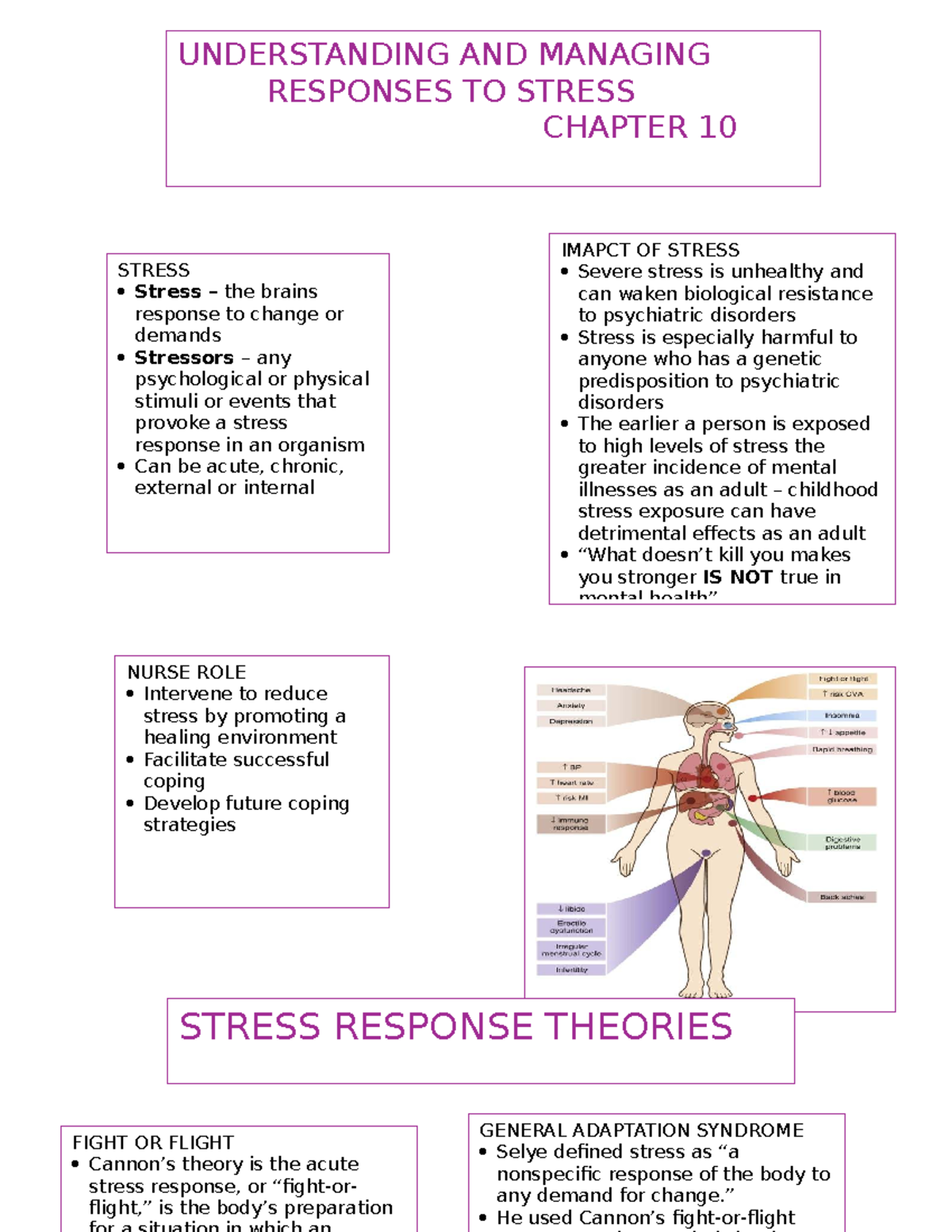 Chapter 10 Stress: Understanding and Managing Responses to Stress - Studocu