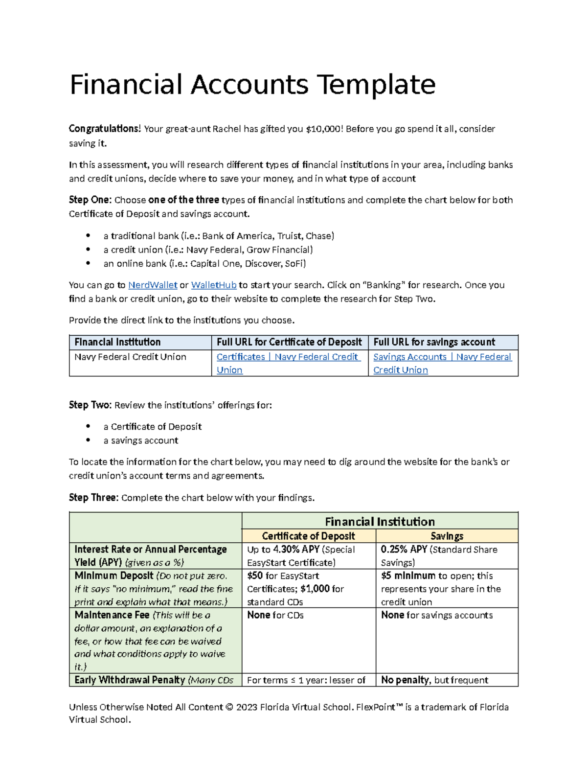 Financial Accounts Research: Types of Institutions & Accounts - Studocu