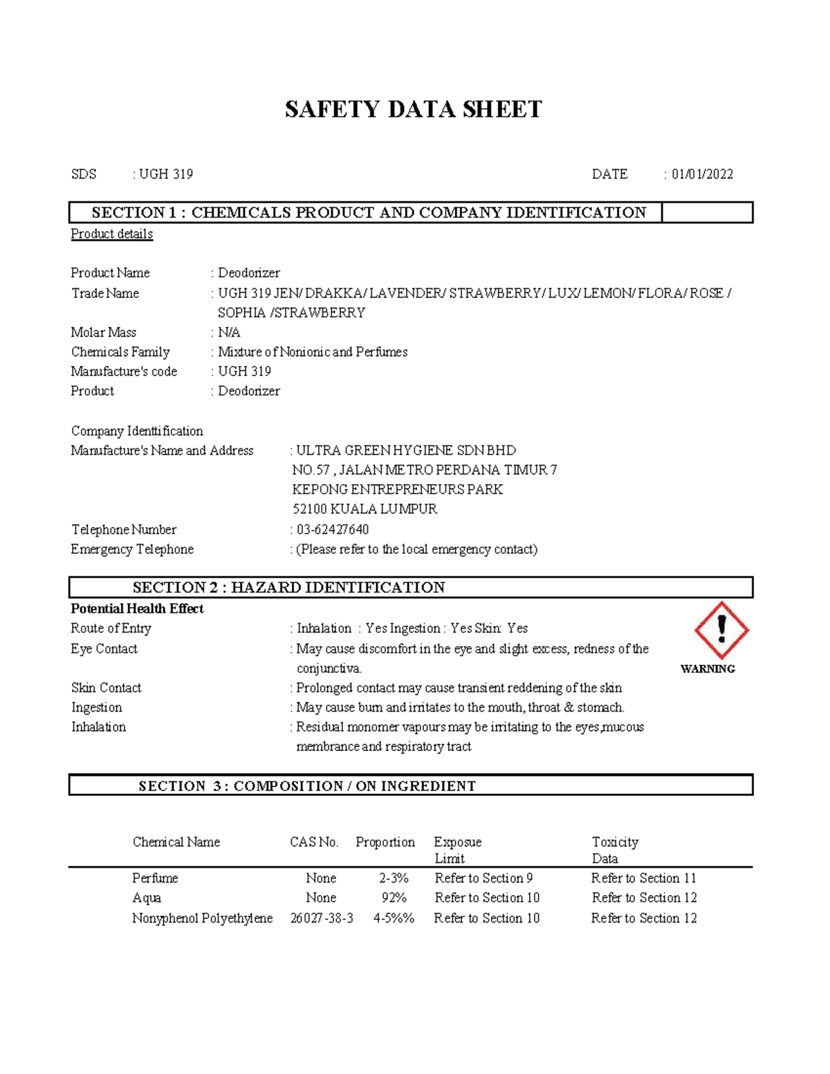 SDS for UGH 319 Deodorizer: Safety Data Sheet Overview - Studocu