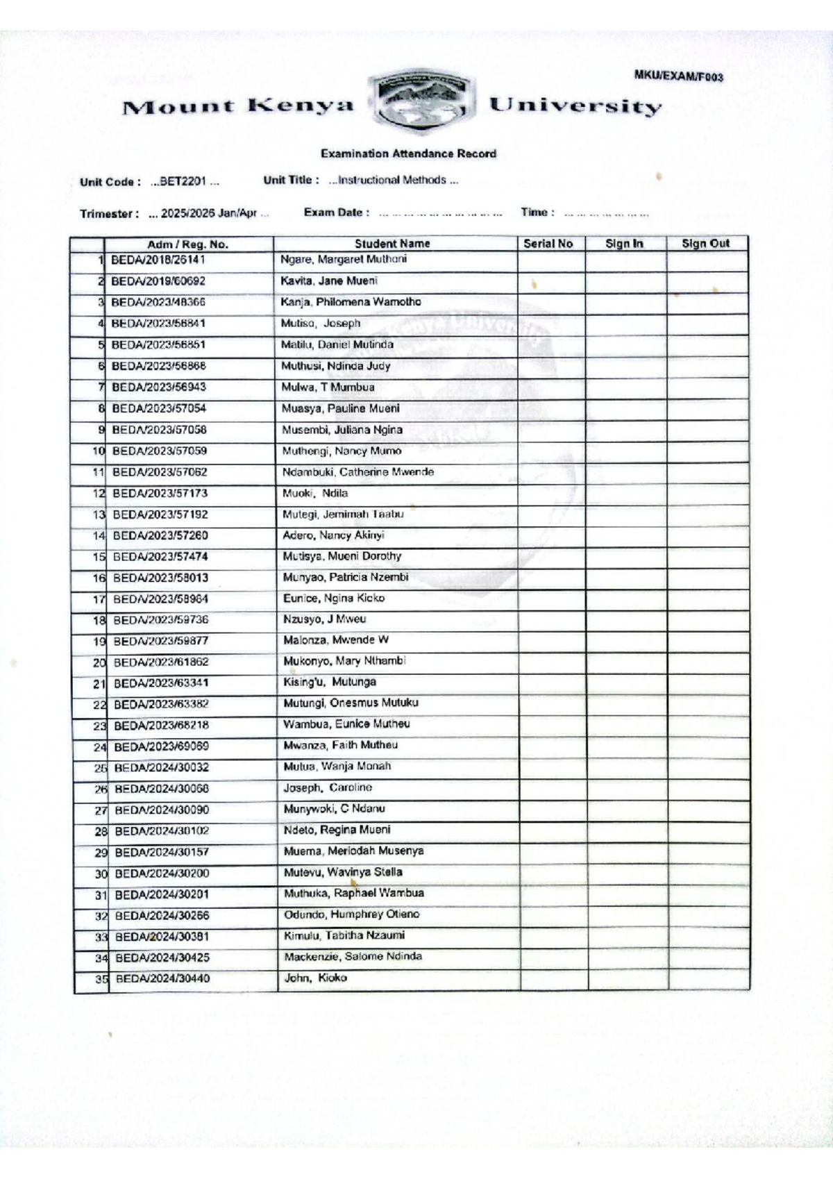 Examination Attendance Record for BET2201 - Instructional Methods - Studocu