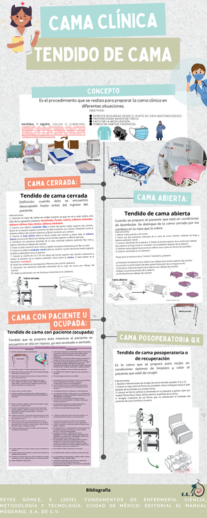 Escala rass - La Richmond agitation sedation scale, mejor conocida como ...