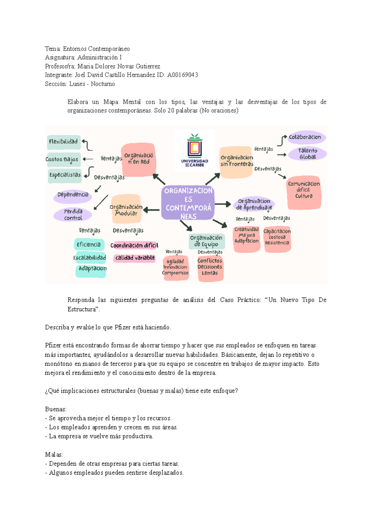 Unidad 1. Actividad 3 - Entornos Contemporáneos - Tema: Entornos Contemporáneo Asignatura: - Studocu