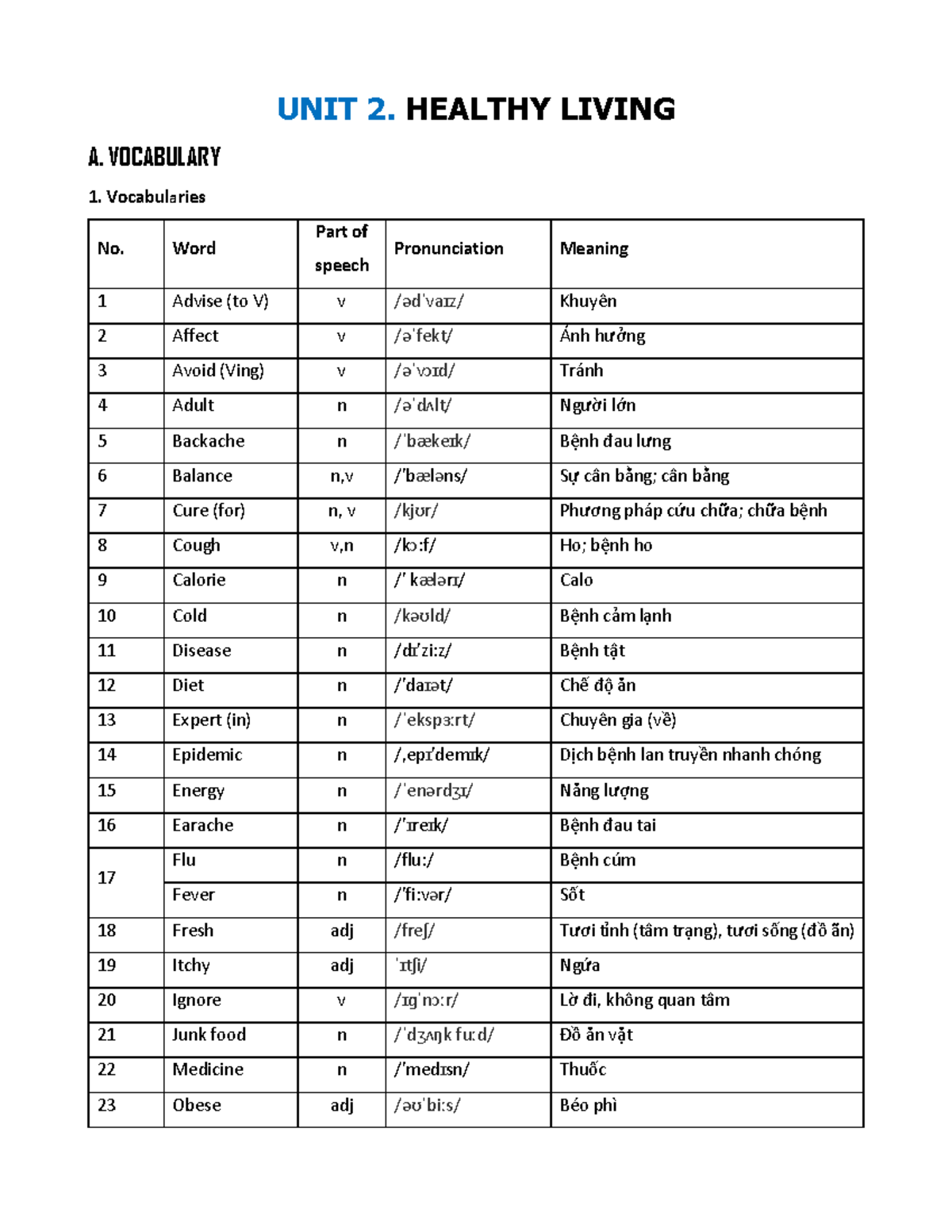 UNIT 2: Healthy Living Vocabulary and Grammar Exercises - Studocu