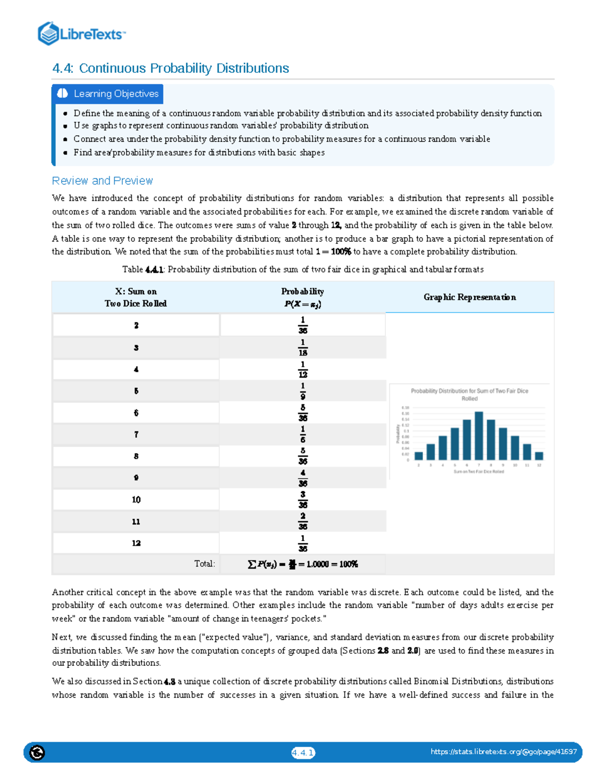 4.4: Continuous Probability Distributions Overview and Key Concepts ...