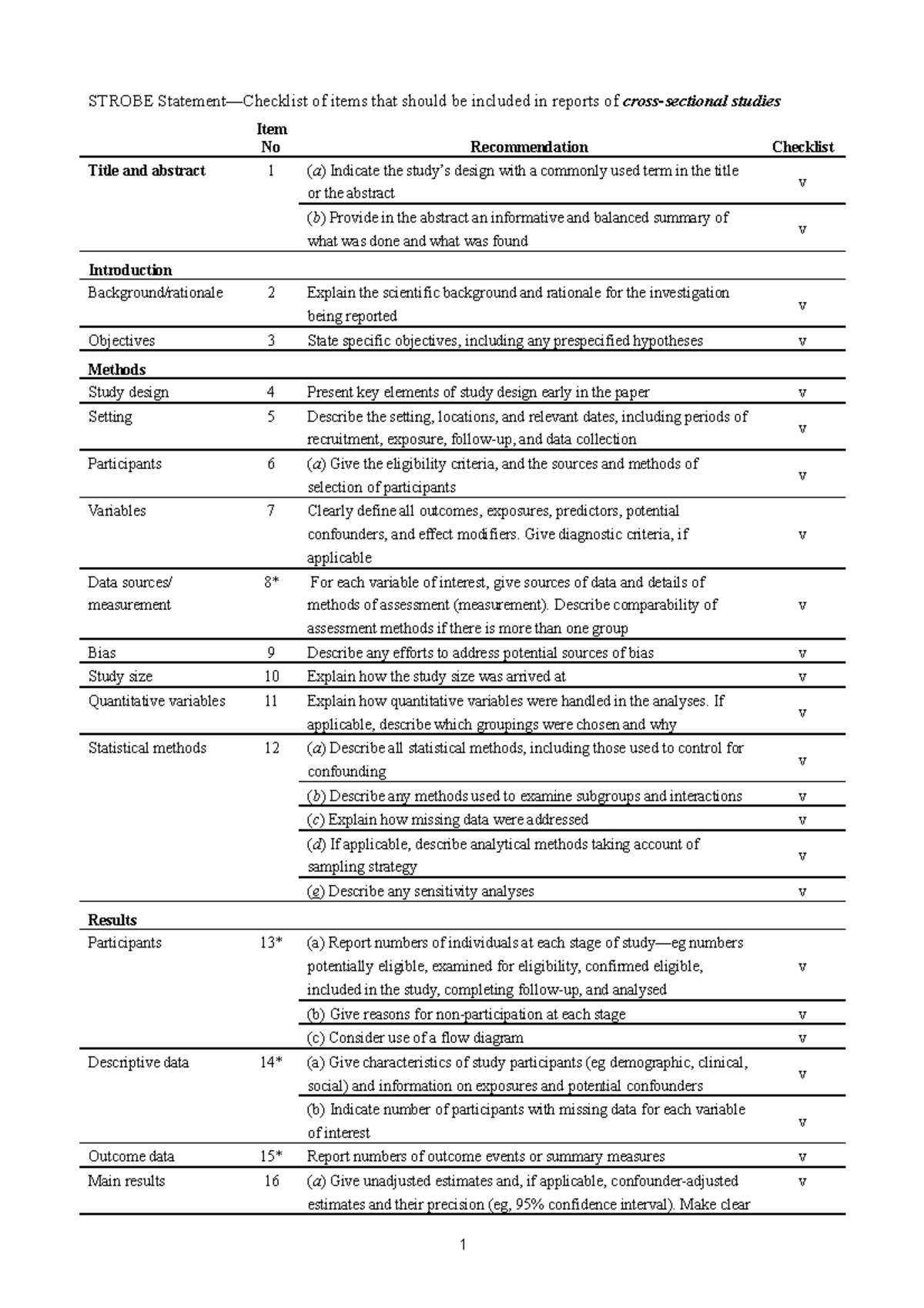 STROBE Checklist v4 for Cross-Sectional Studies Reporting - Studocu