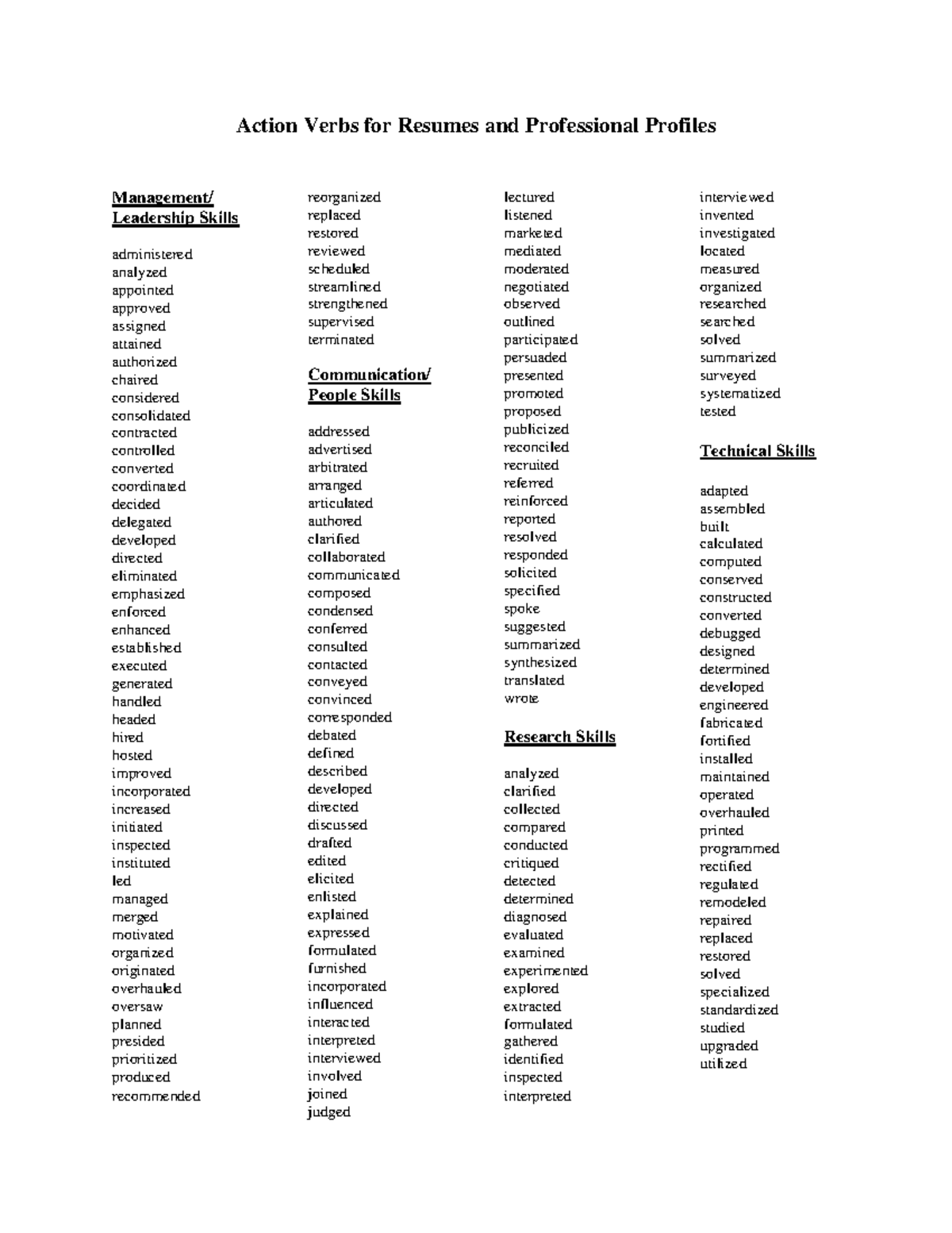 Action Verbs for Resumes: Leadership & People Skills Guide - Studocu