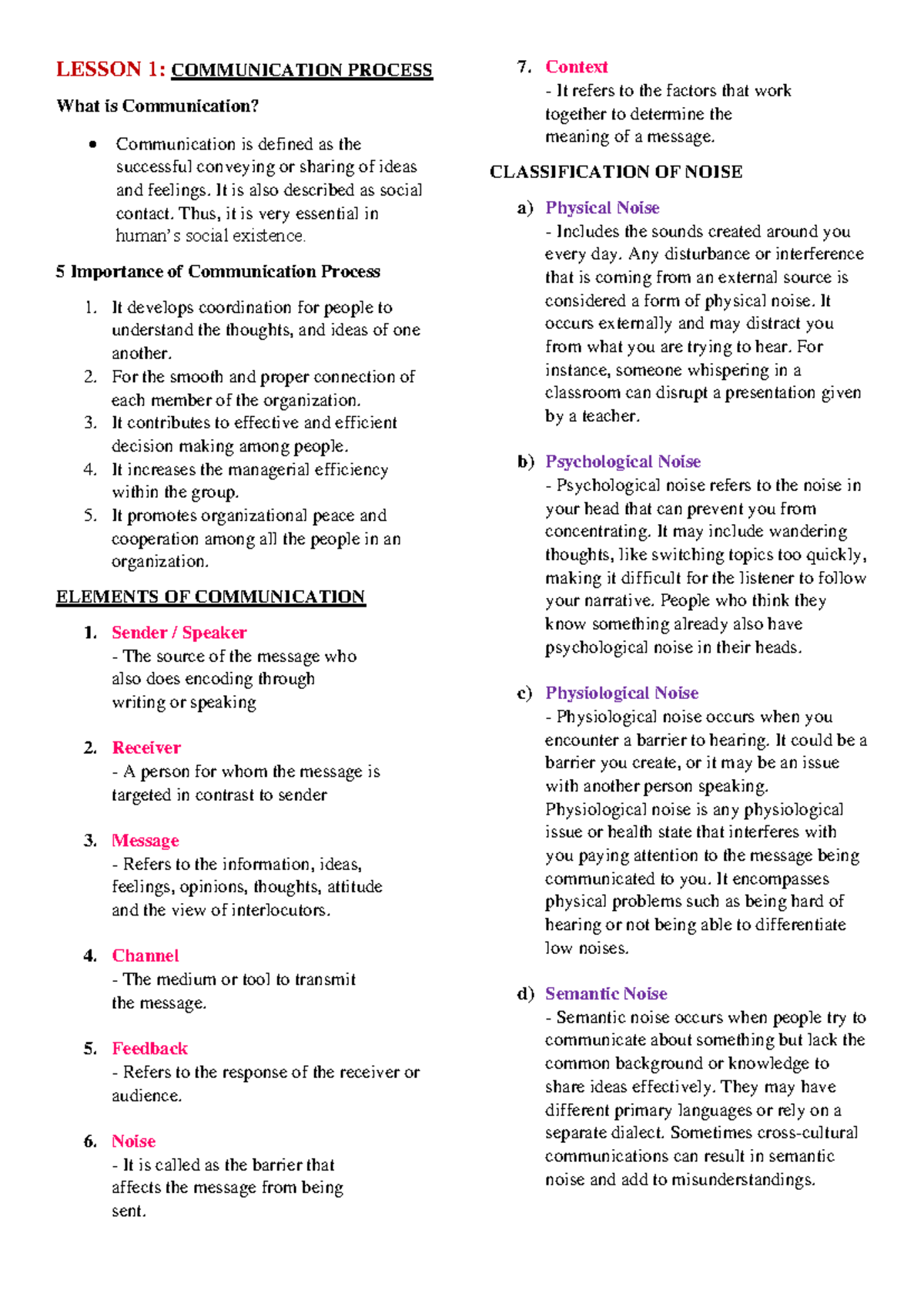 Purposive Communication - Prelim Lesson Notes on Communication Process ...