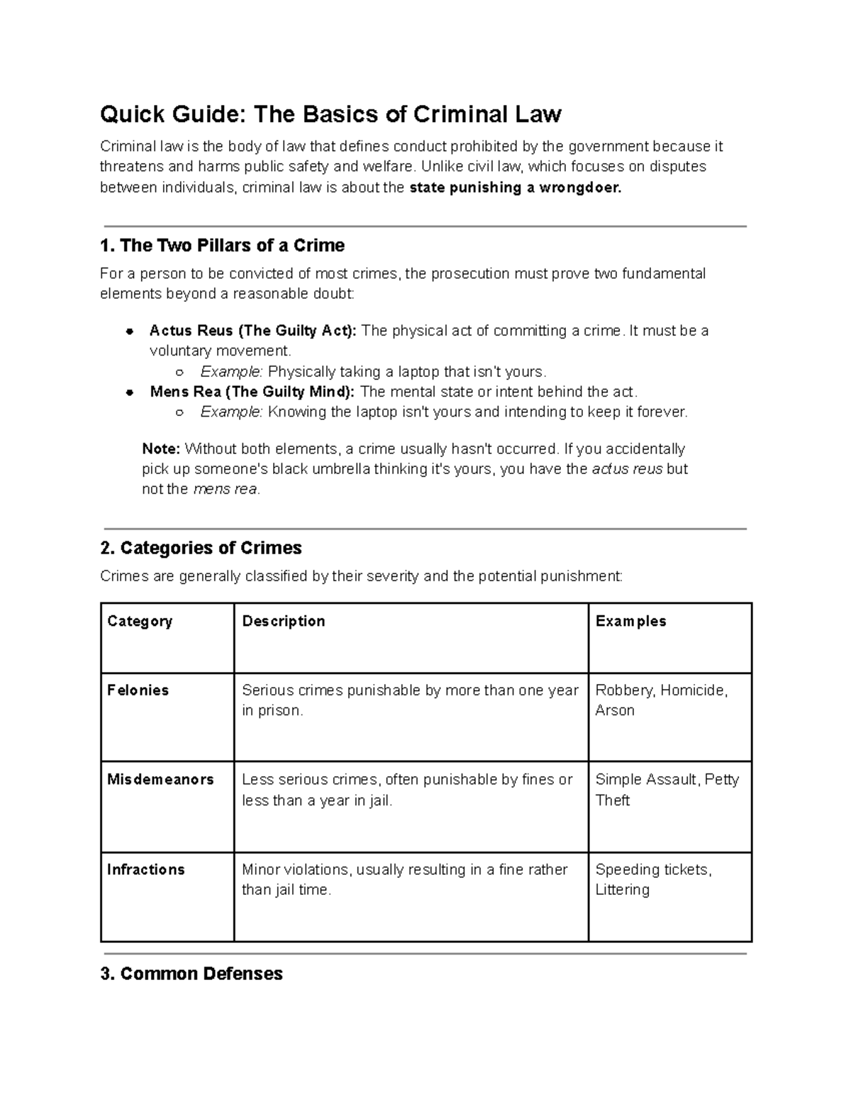 Criminal Law 101: Key Concepts and Classifications Guide - Studocu