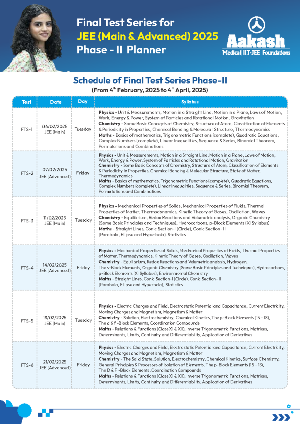 Final test series planner for JEE (Main Advanced) 2025 Phase II - Studocu
