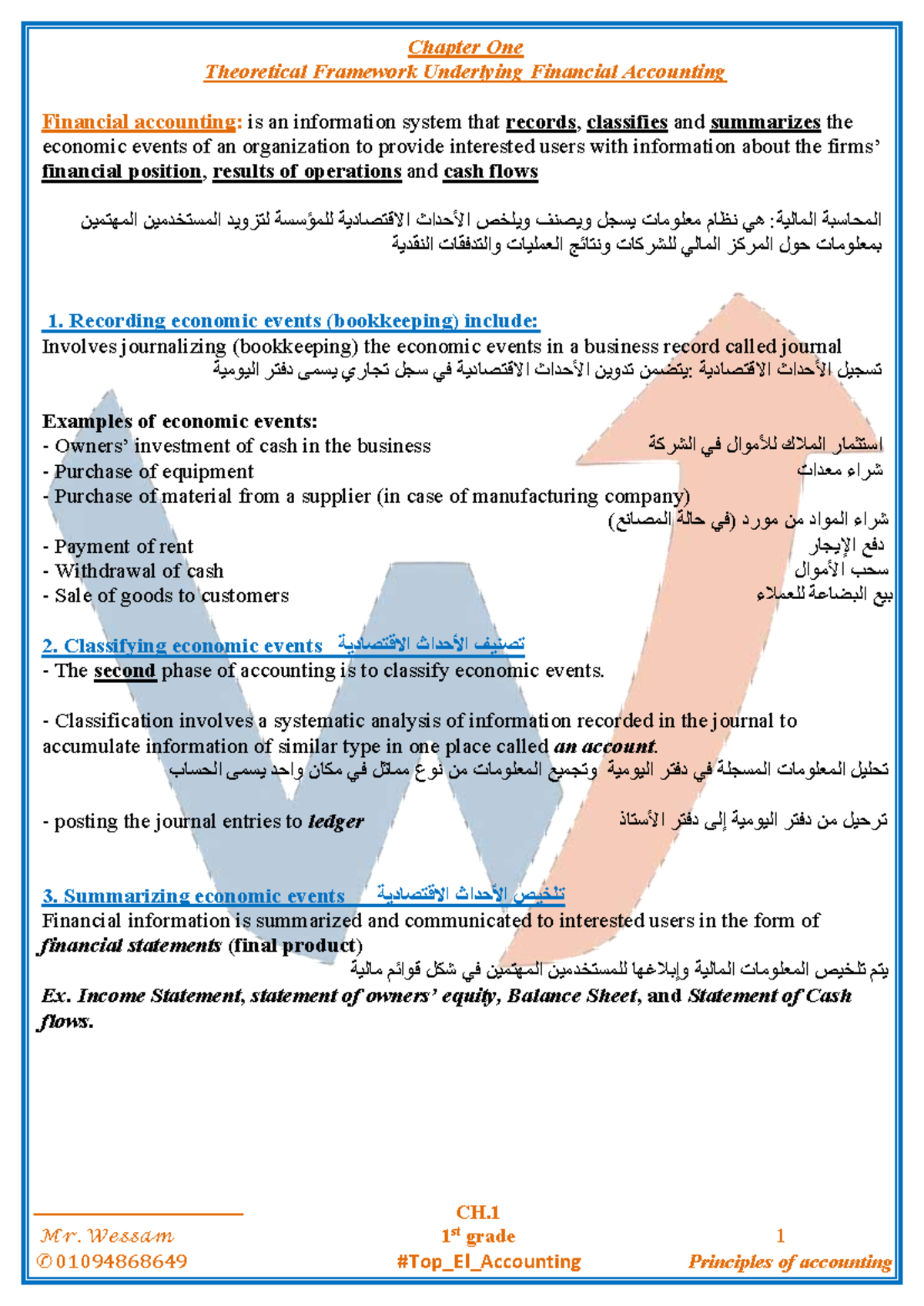 Chapter 1: Theoretical Framework of Financial Accounting (ACC 101) - Studocu