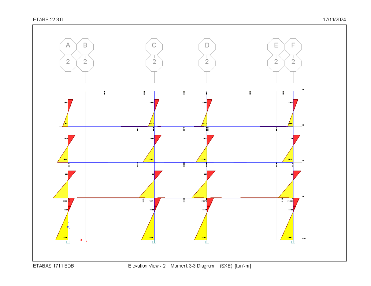 EJE 2 CSX - eje 3 - A F Y - B - C - D - E - N Base - N - N - N - 1. -0 ...
