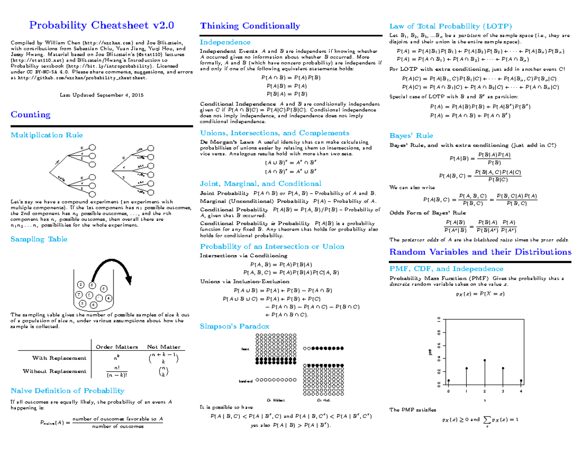 Probability Cheatsheet V2.0: Key Concepts And Formulas - Studocu