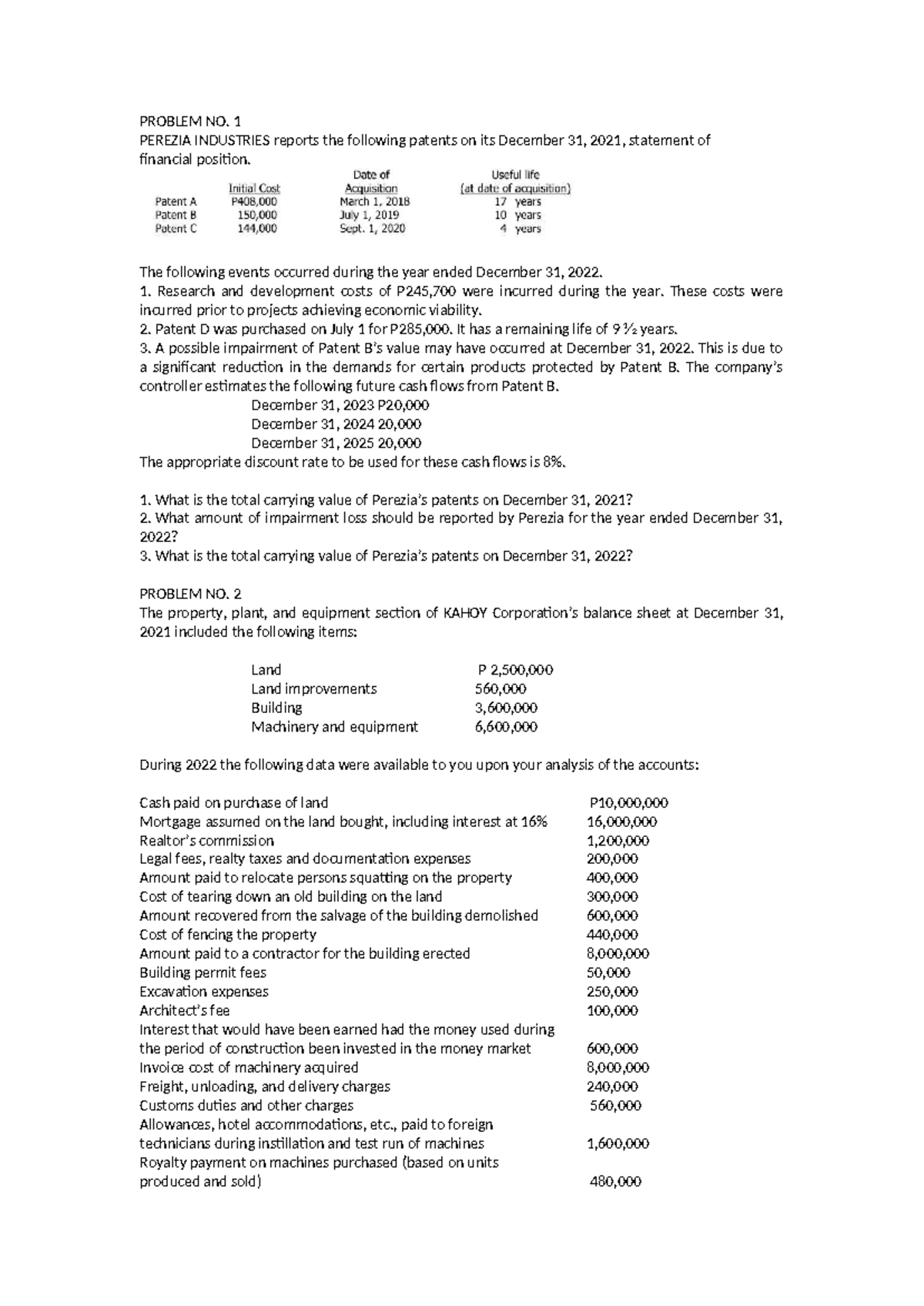 Audit of PPE: Sample Problems for IA Course - Studocu