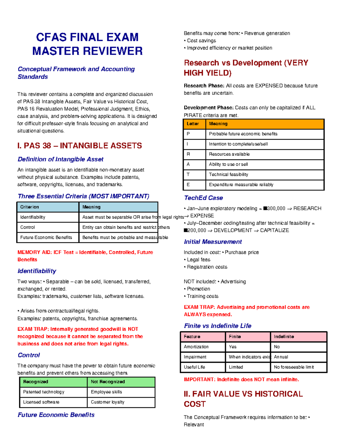 CFAS FINAL EXAM MASTER REVIEWER: Conceptual Framework & Accounting ...