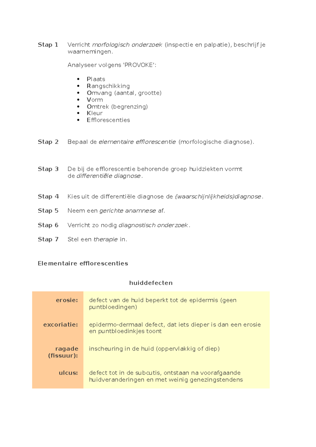 ZSA E-learning: Morfologisch Onderzoek en Diagnostiek van Huidziekten ...