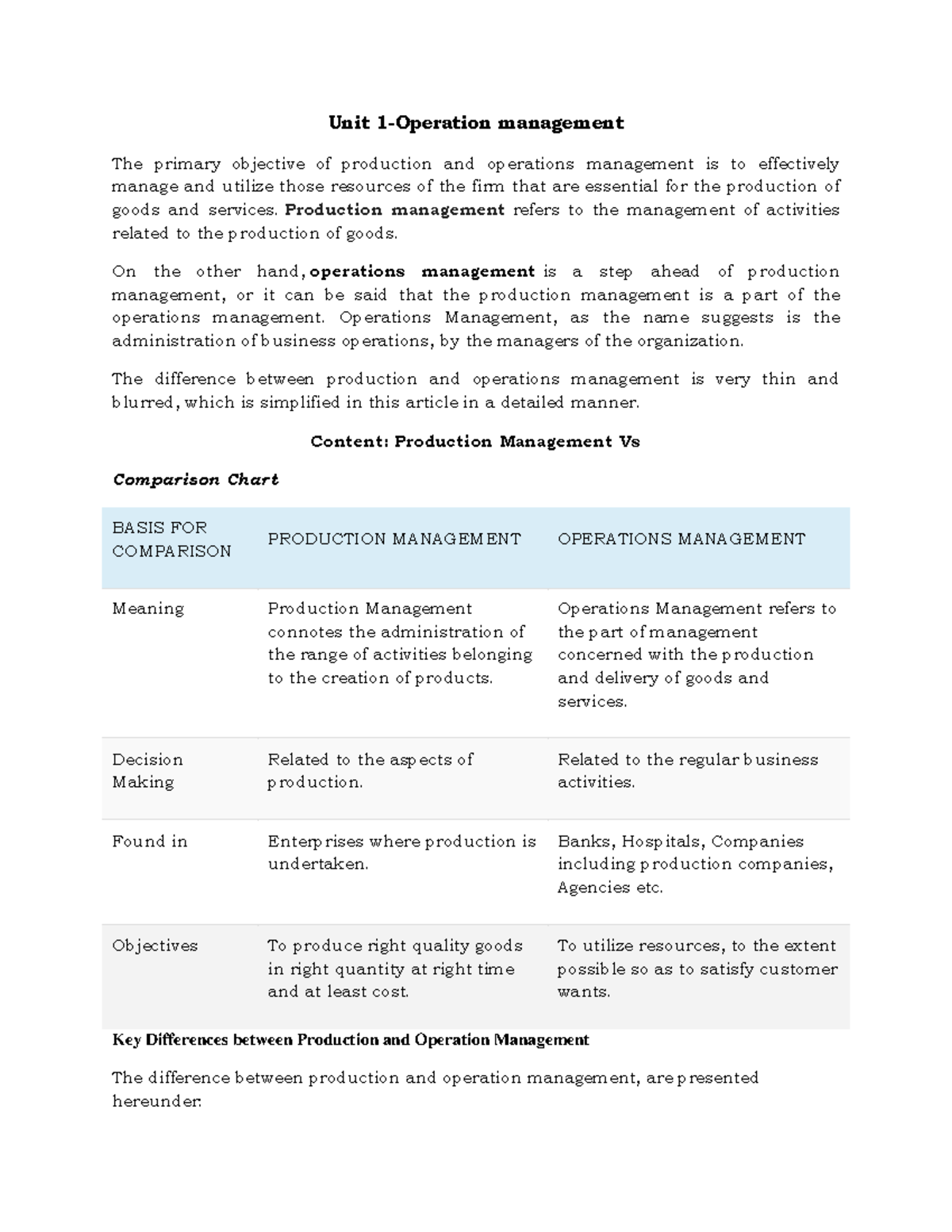 MOD 1 TOS - Intro to Operations Management: Exploring Meaning & Scope ...