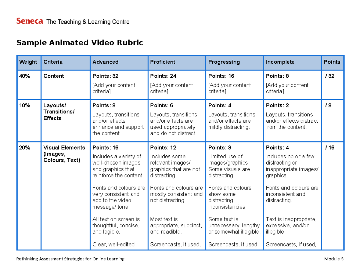 Sample-Animated-Video-Rubric final - Sample Animated Video Rubric ...