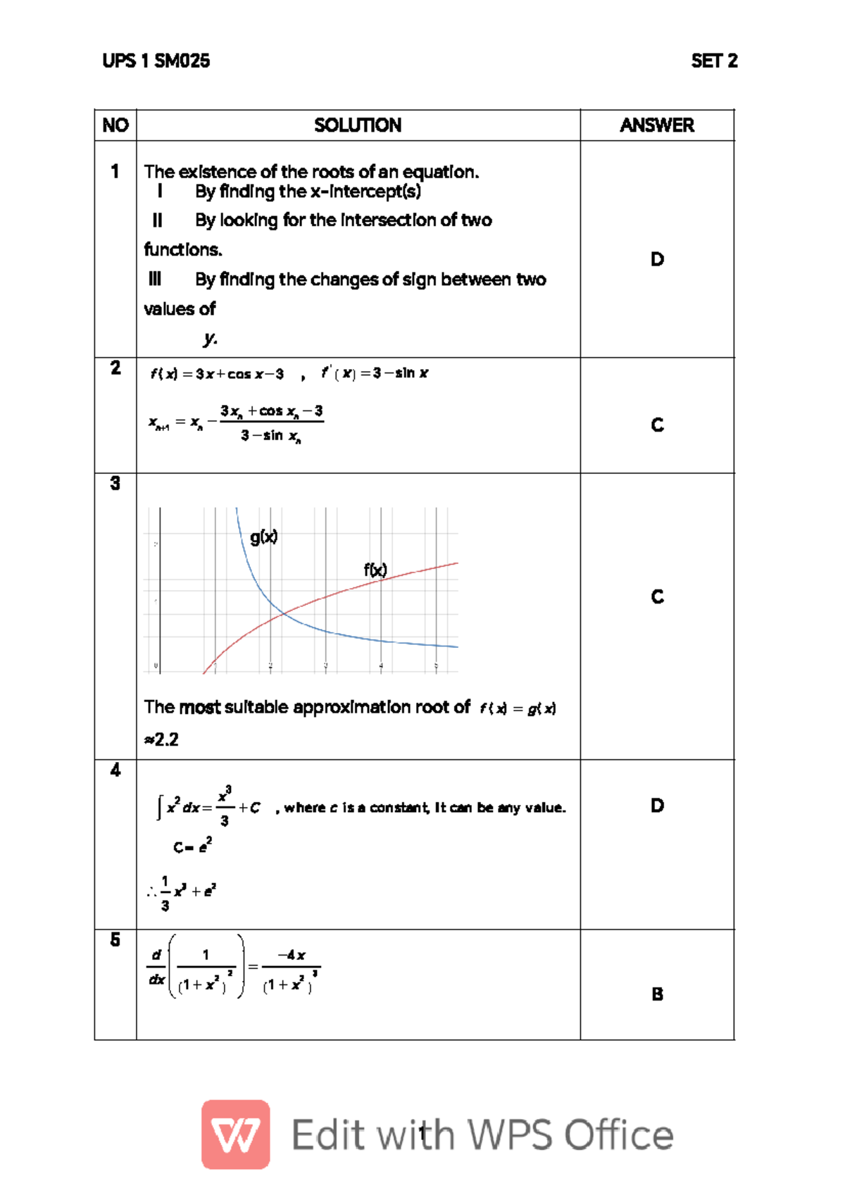 SET 1 Answer Scheme UPS1 SM025 2023 2024 - NO SOLUTION ANSWER 1 The ...