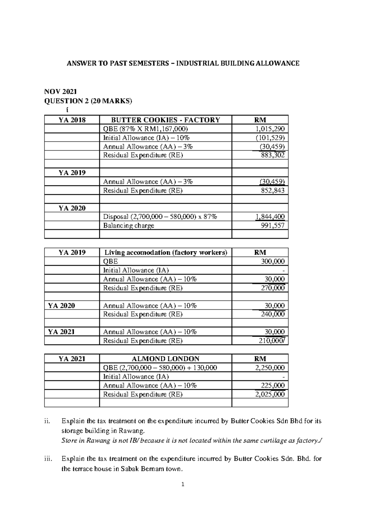 IBA - Tutorial on Industrial Building Allowance Analysis - Studocu