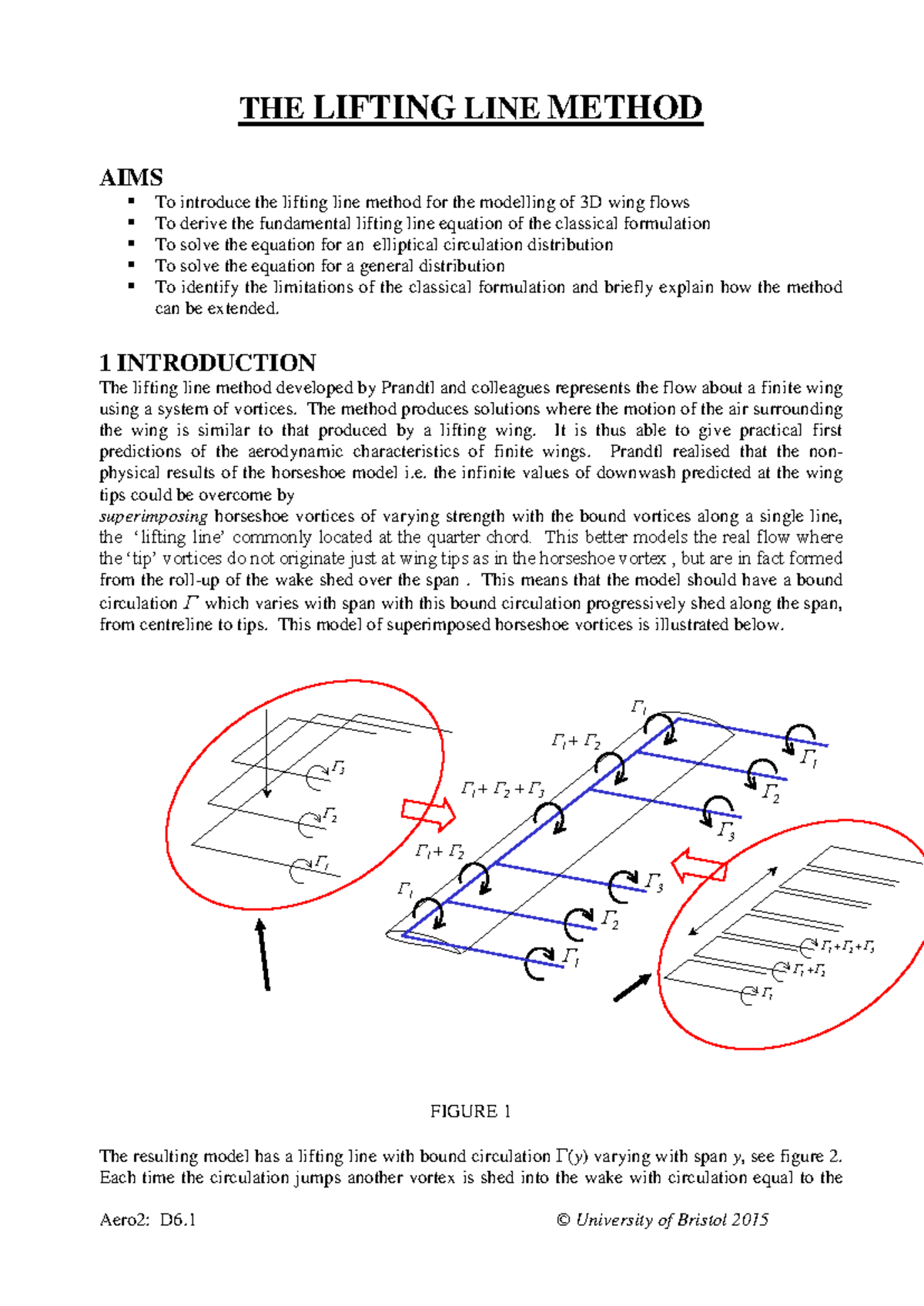 Aero2: D6.1 Lifting Line Method: Theory and Applications - Studocu