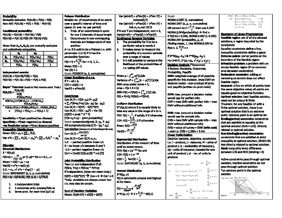 Comprehensive Final Exam Cheat Sheet for Quick Review - Studocu
