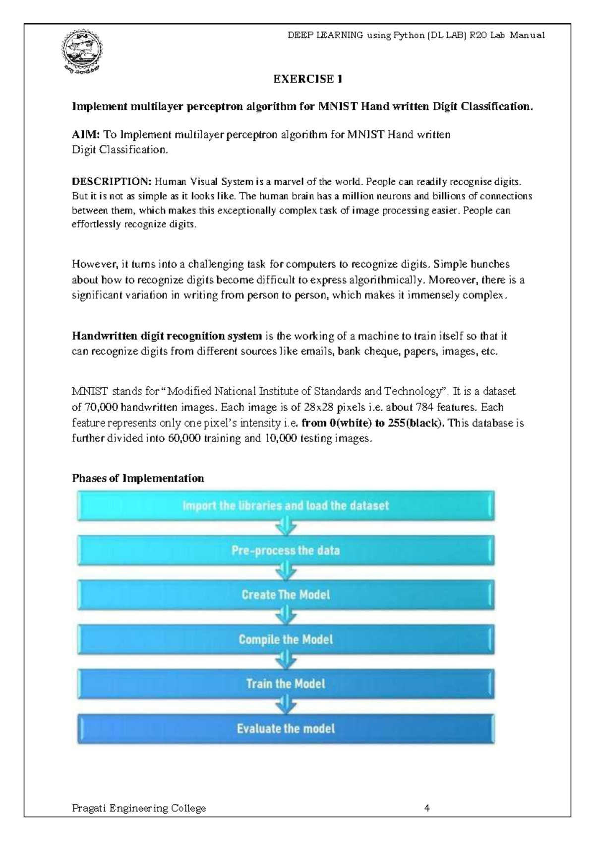 DL LAB R20: Implementing Neural Networks for Classification Tasks - Studocu