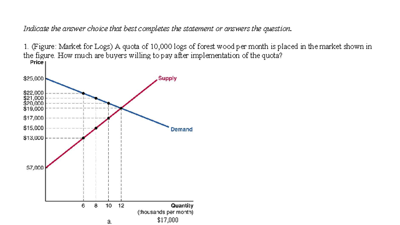 Tutorial 8: Midterm II Practice Questions (Ch. 6-10) - Studocu