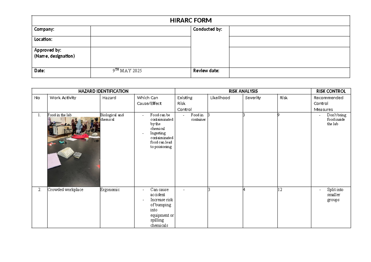 HIRARC Risk Assessment Template - May 2025 Form - Studocu