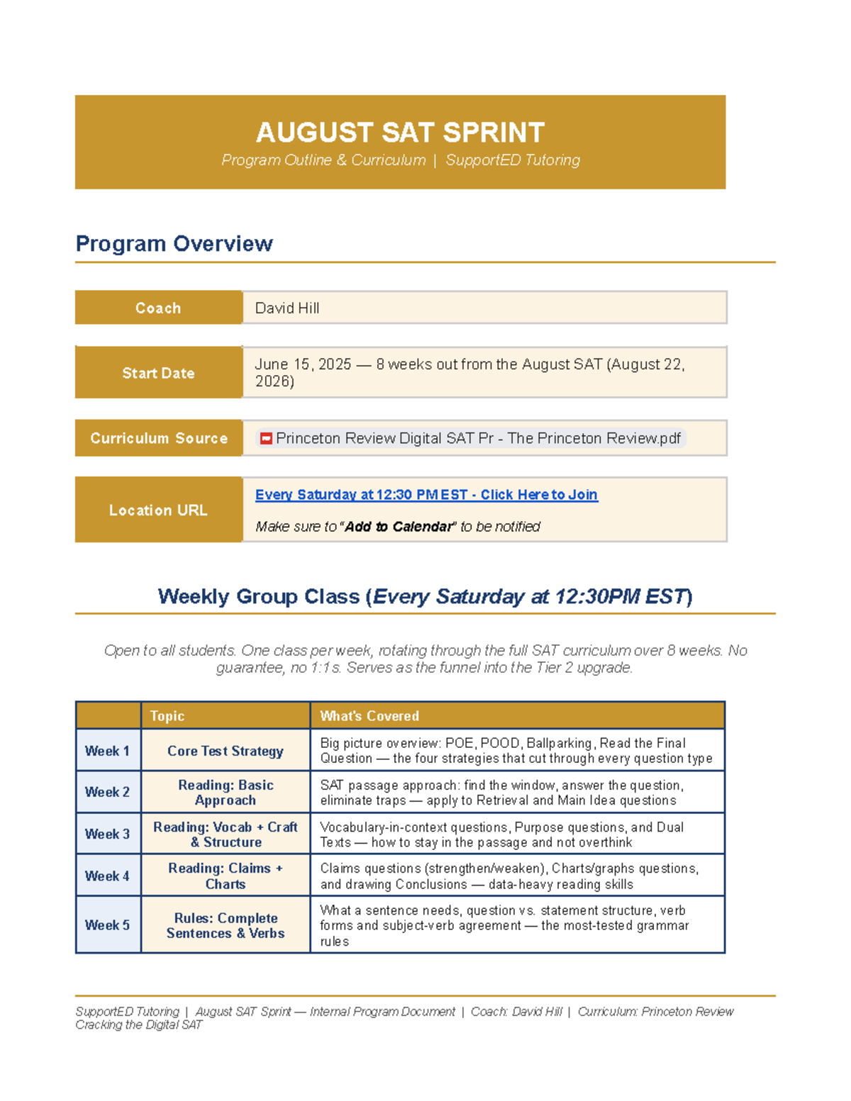 AUGUST SAT SPRINT Program Overview - Curriculum by Coach David Hill ...