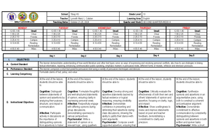 DEMO- DLP- Moralist Approach - MELC: Compose a literary selection based ...