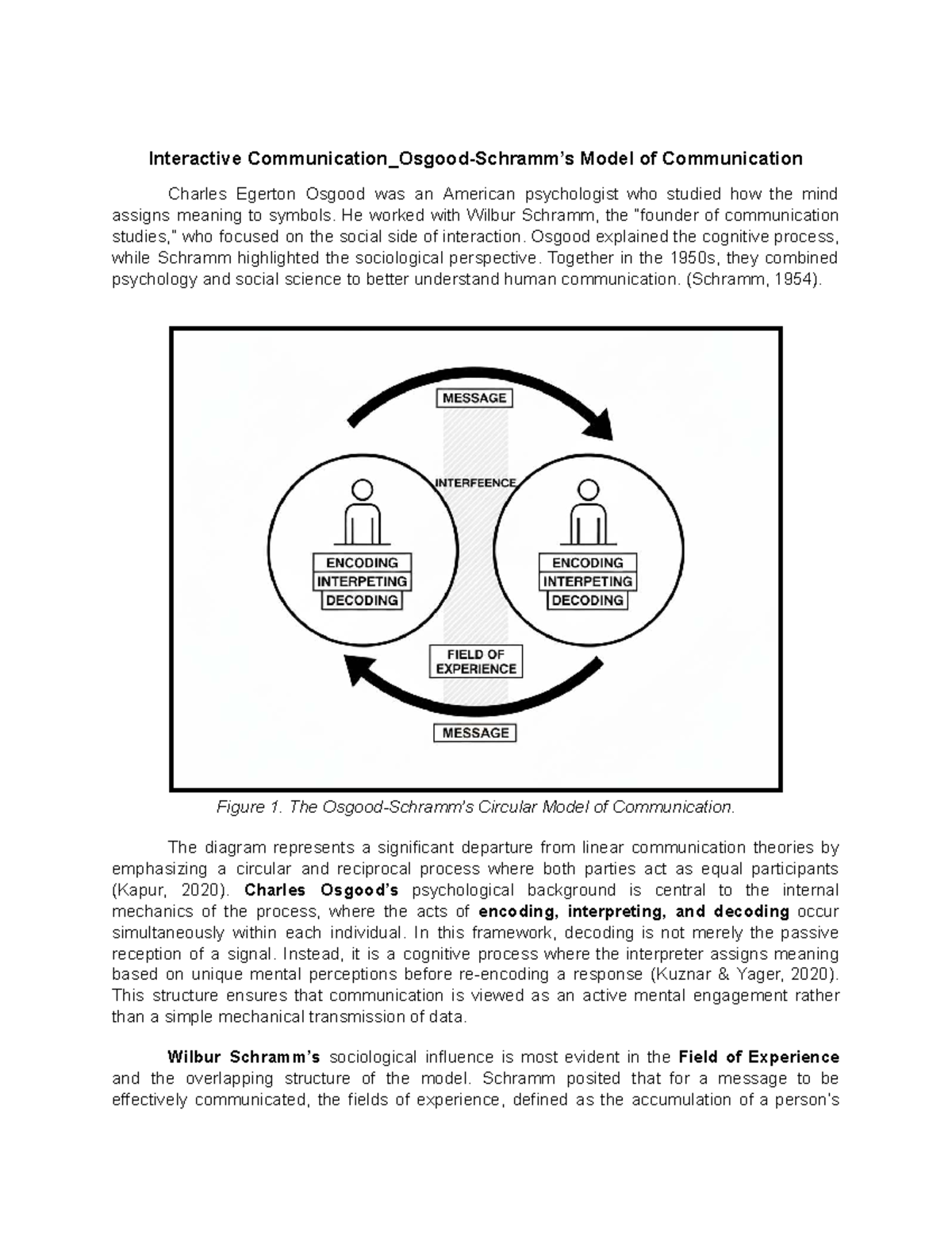 Osgood-Schramm Communication Model: A Cognitive Perspective - Studocu