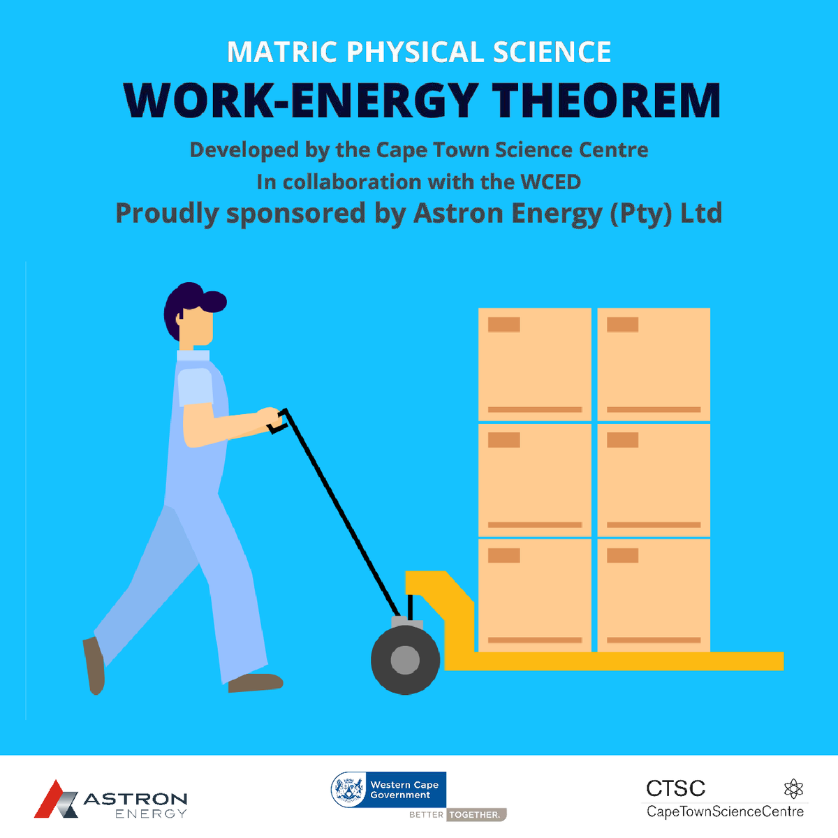 Physical Sciences Revision Work-Energy Theorem - Understanding WORK In ...