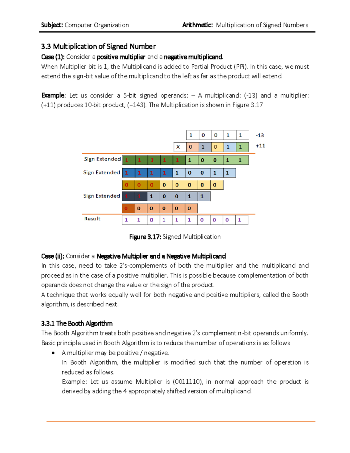 Multiplication of Signed Numbers - 3. 3 Multiplication of Signed Number ...