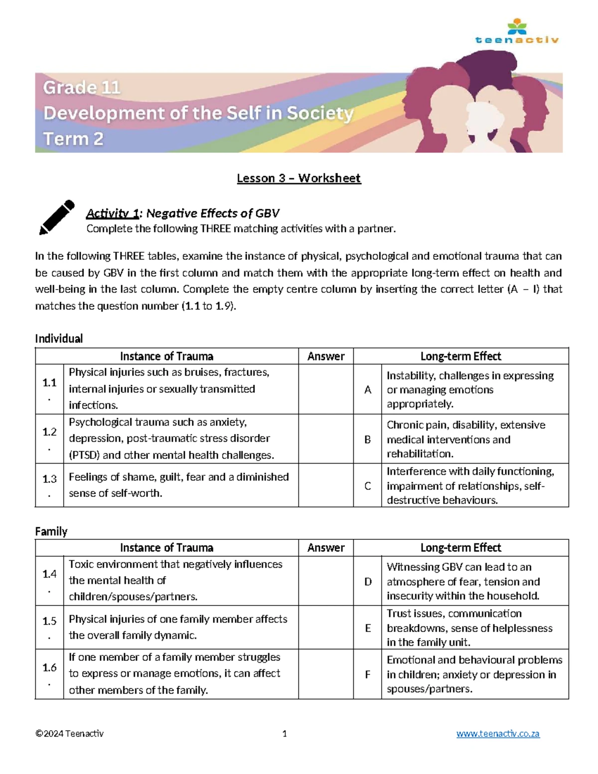 Gr10 T2 SER - Lesson 5 Worksheet on Social and Environmental Justice ...