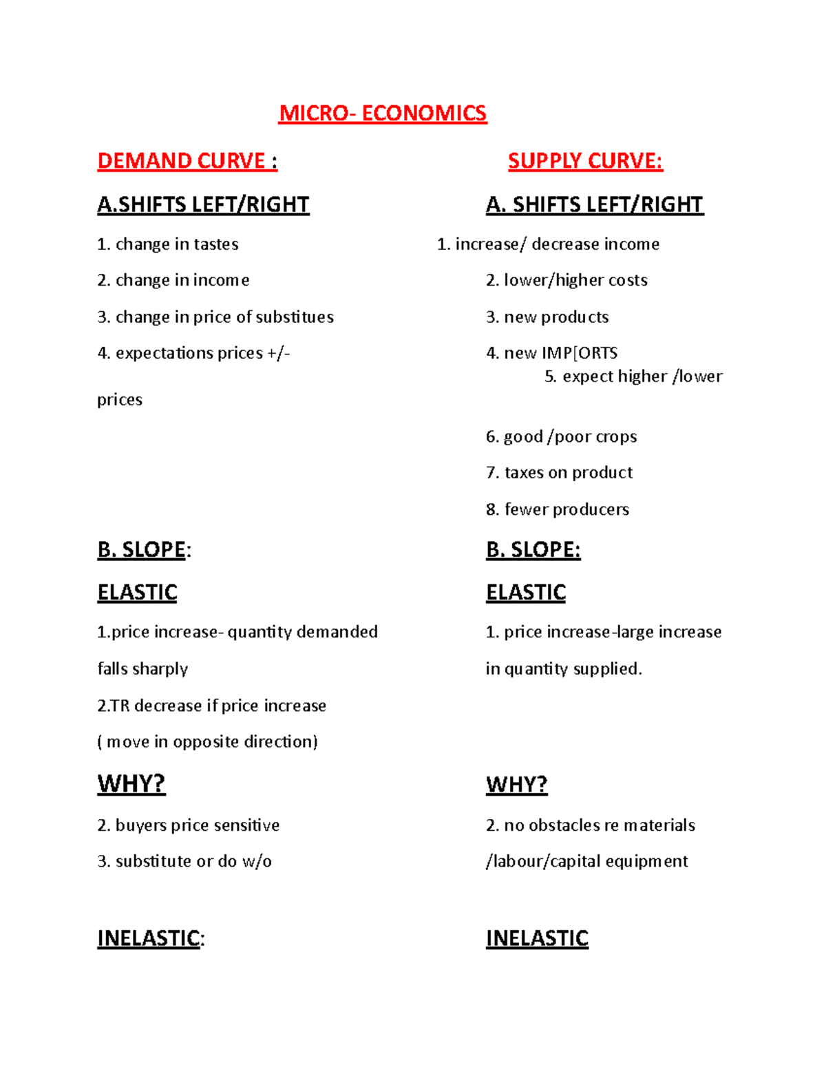 Micro- Economics- Demand AND Supply Summary 1 - MICRO- ECONOMICS DEMAND ...