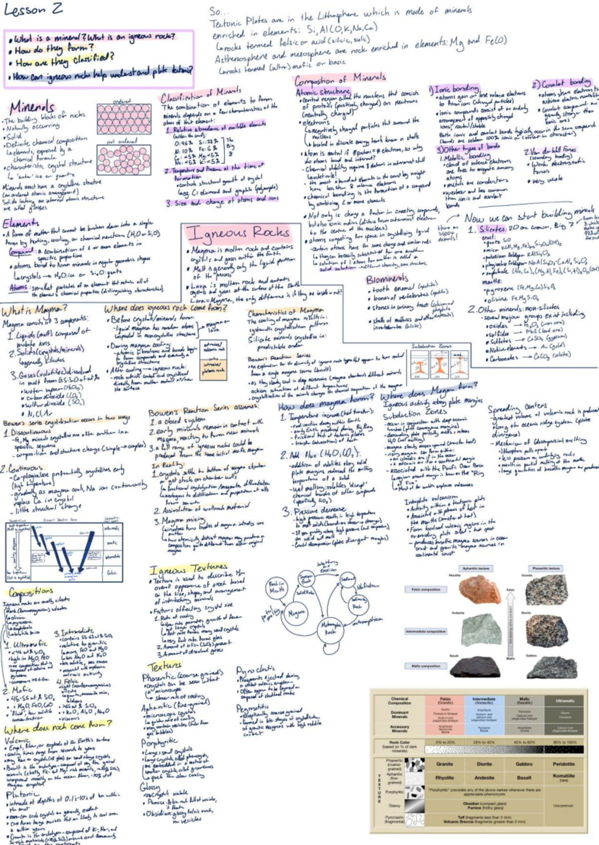 Geo 1111 - Lesson 2: Understanding Igneous Rocks and Mineral Formation ...