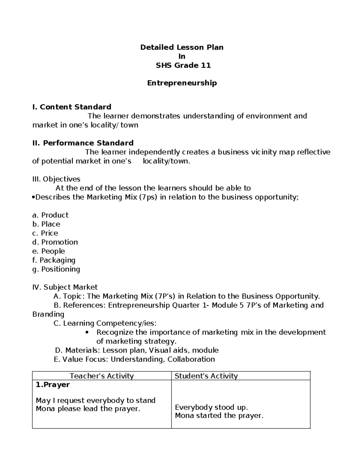 Grade 11 Entrepreneurship Lesson Plan: Understanding the 7P's of ...