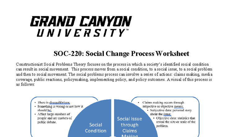 Social Change Process Worksheet - SOC-220: Social Change Process ...