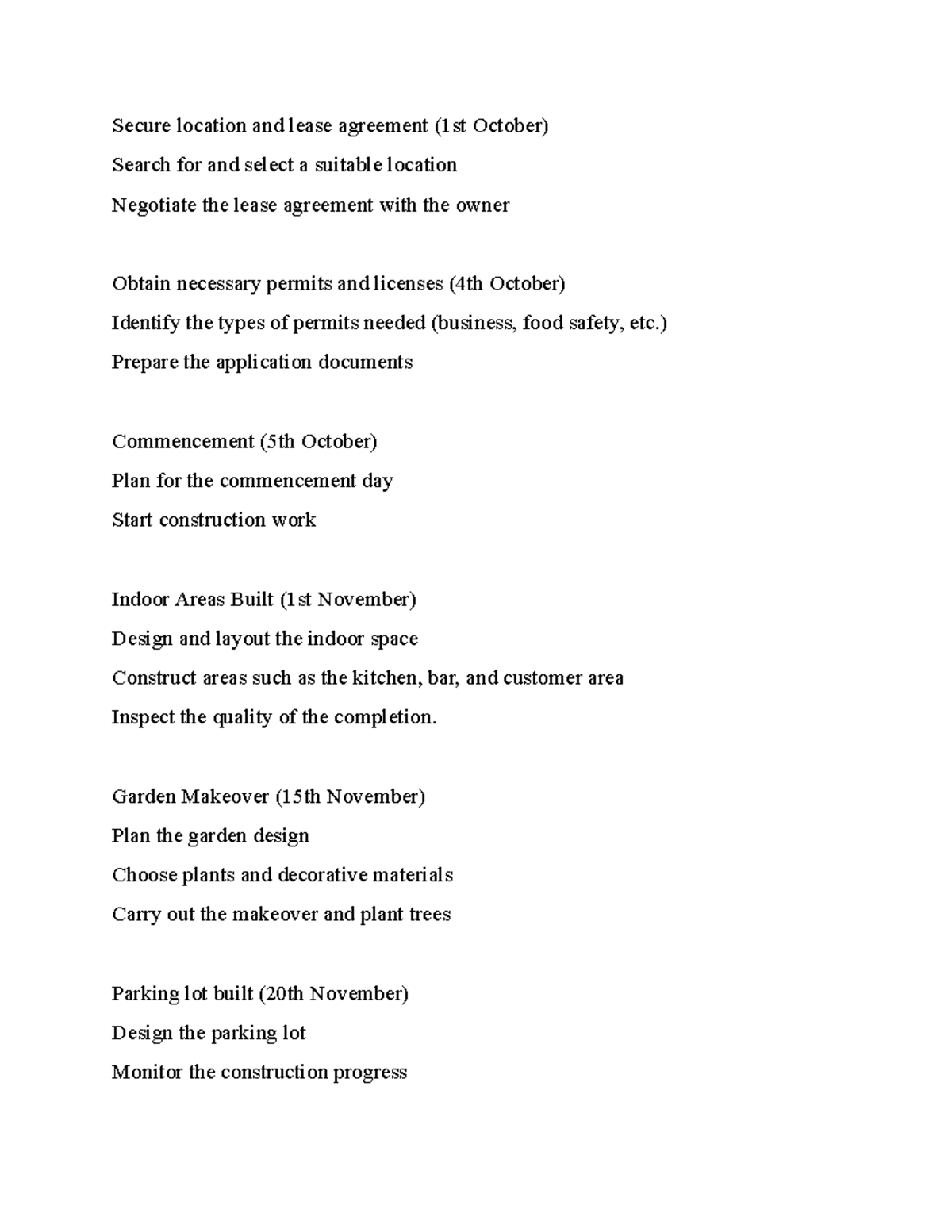 PM - SSSSSSSSSSSS: Project Timeline for Location Setup and Lease ...