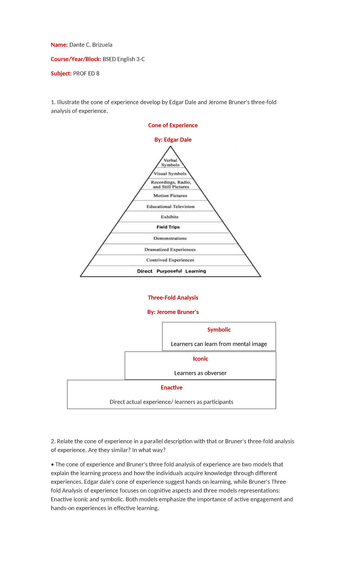 Cone of experience - None - Name: Dante C. Brizuela Course/Year/Block: BSED English 3-C Subject ...