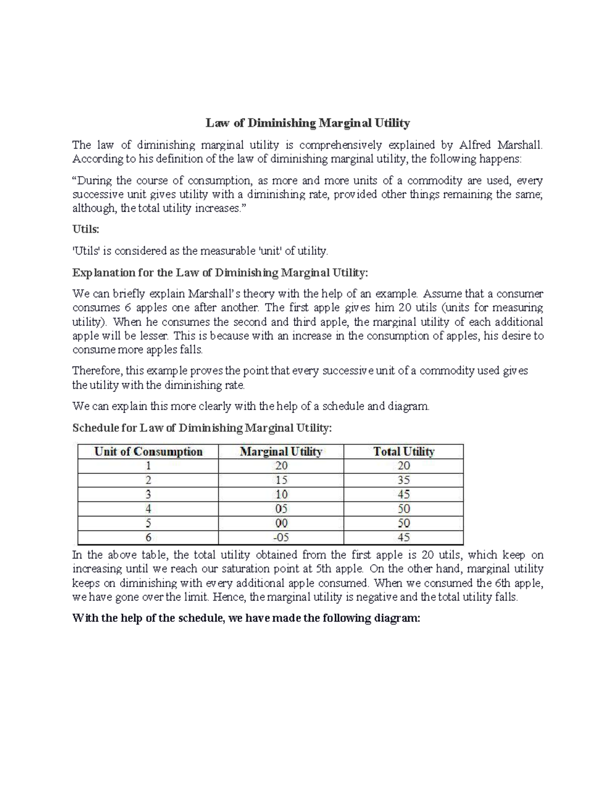 Law of Diminishing Marginal Utility Explained: Insights & Examples ...