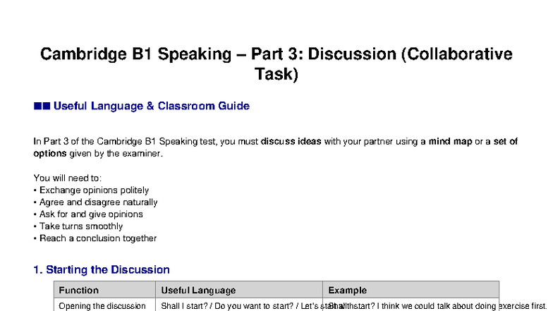Cambridge B1 Speaking Part 3: Useful Language Guide for Discussion ...