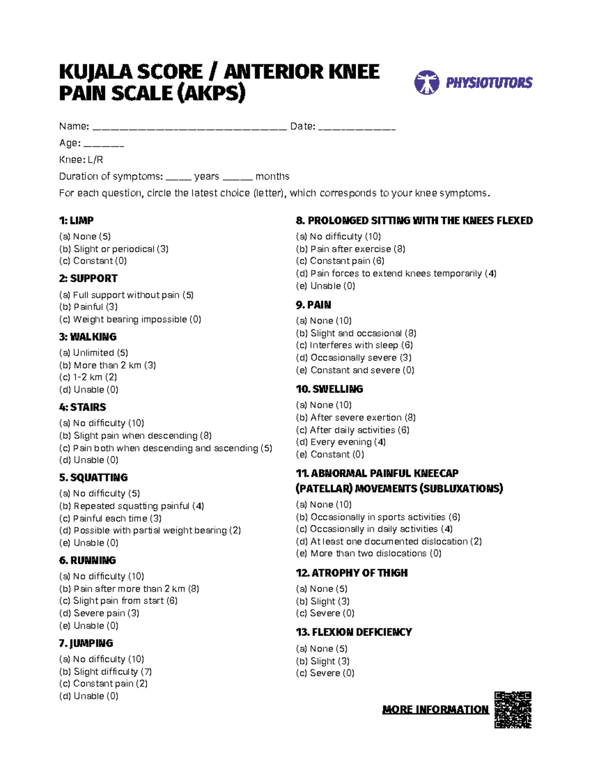 KUJALA SCORE ANTERIOR KNEE PAIN SCALE (AKPS) Assessment Guide - Studocu