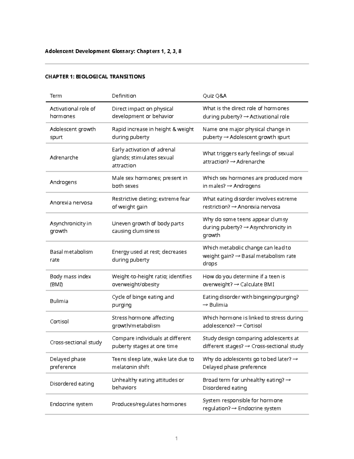 Adolescent Development Glossary: Key Terms & Definitions for Chapters 1 ...