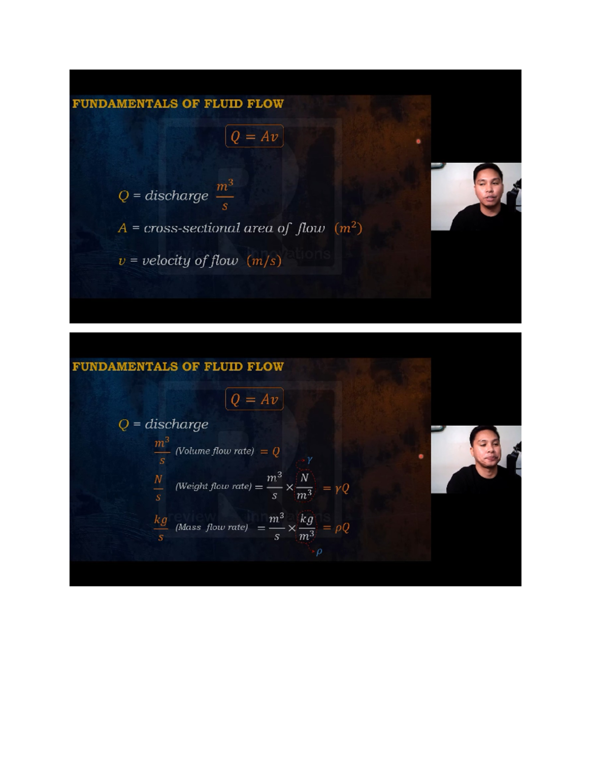 Hydro-8 - Fundamentals of Fluid Flow Review Notes - Studocu