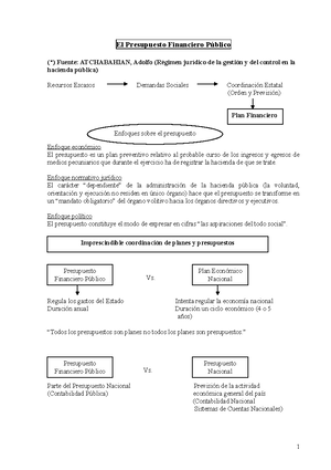 Metodo VPP - METODO VPP: PASO A PASO GENERAL Momento de la Adquisición ...