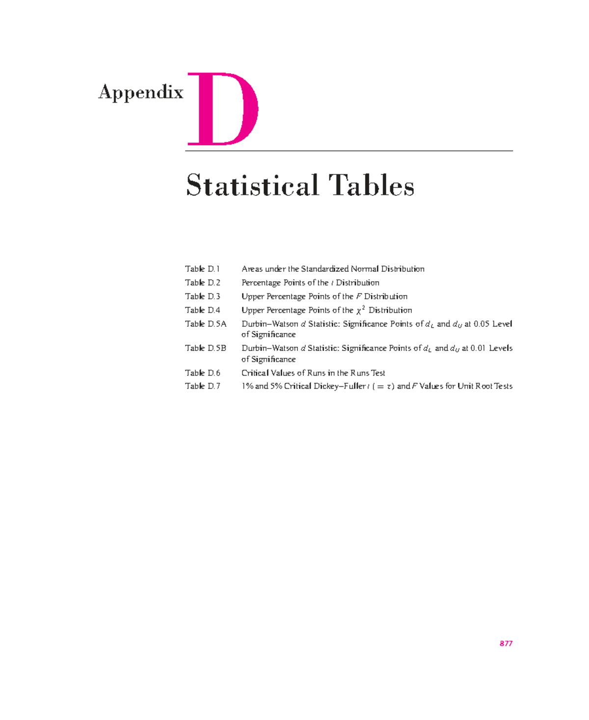 Statistical Tables for Econometrics (Guj75772) - Appendix D - Studocu