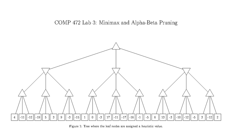 COMP472 Minimax Lab - LAB - COMP 472 - COMP 472 Lab 3: Minimax and ...