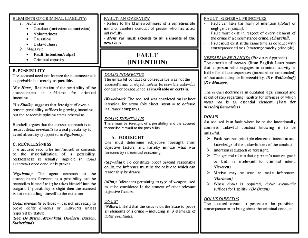 Attempts of crime - Attempts Where an accused has in one way or the ...